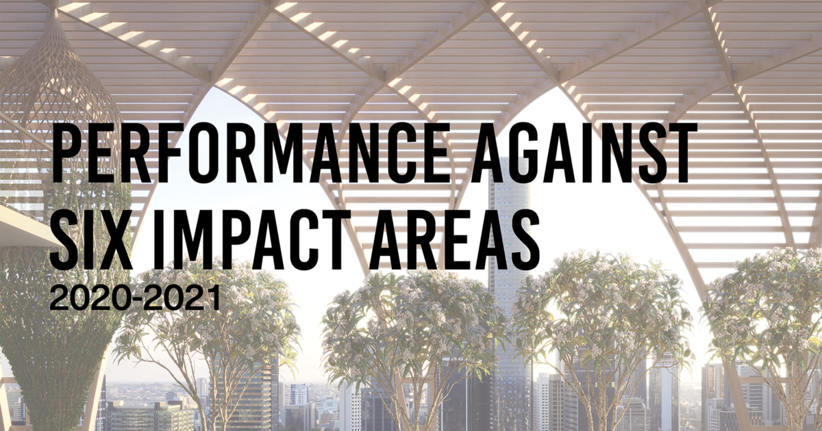 Performance against six impact areas 2020-2021 - Publications - Cundall
